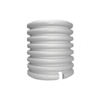 Water Meter Pits | Winsupply