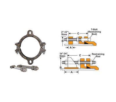 Uni-Flange 4 in. Steel Pipe Restraint | Winsupply