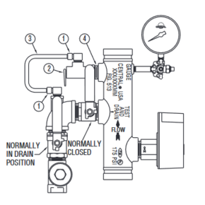 4 in. Grooved Commercical Riser Manifold | Winsupply