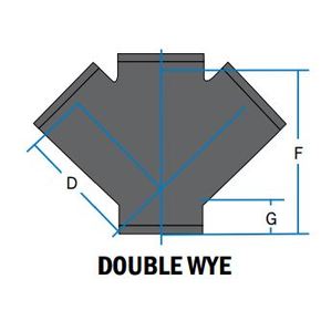 Sewer Double Wye