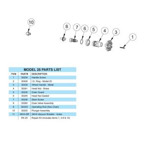 RK-25 Repair Kit For Woodford Model 20, 25, 27 Freezeless Wall Faucets ...