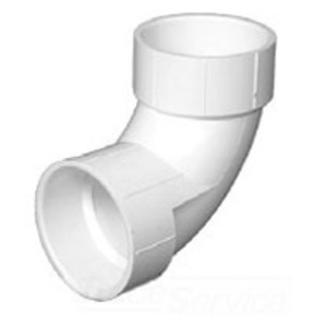 Leading Supplier of Residential and Industrial Supplies | Dublin Winnelson