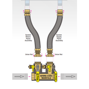 Near Boiler Heating Install Kit with 1/4 in. FIP Valves | Winsupply