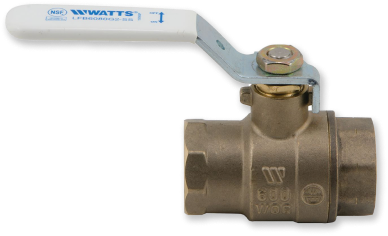 Leading Supplier of Residential and Industrial Supplies